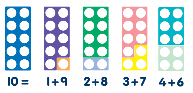 Numicons: A magic wand to enhance your child's learning! - The Mum Educates