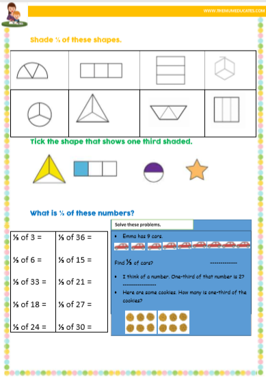 How to teach fractions to Year 2 children? - The Mum Educates