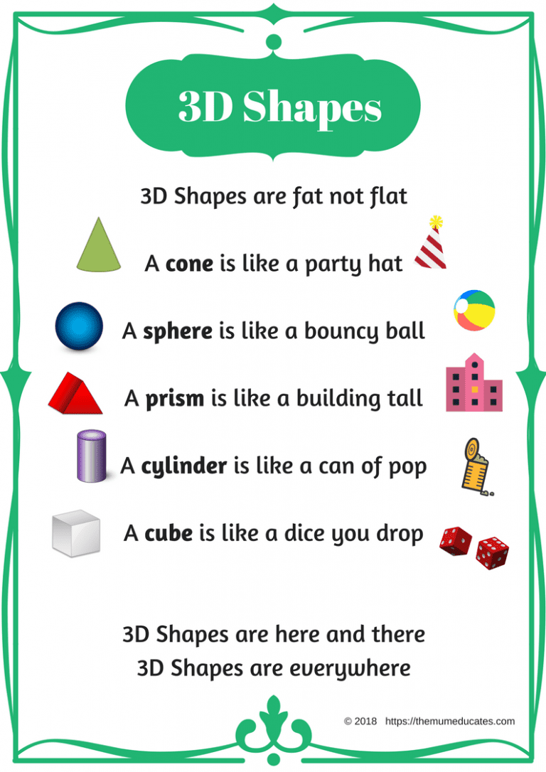 I know 3D shapes (Free Poster, Cards and worksheets) - The Mum Educates