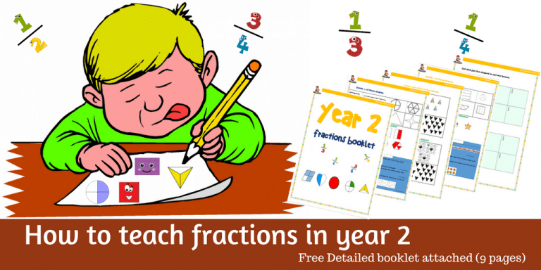 How To Teach Fractions To Year 2 Children The Mum Educates how-to-teach-fractions-to-year-2-children-the-mum-educates