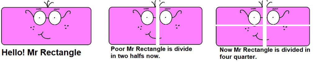 How To Teach Fractions To Year 2 Children The Mum Educates