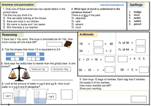 FREE KS1 SATS Worksheets and Practice Papers - The Mum Educates