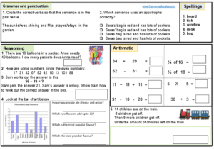 FREE KS1 SATS Worksheets and Practice Papers - The Mum Educates