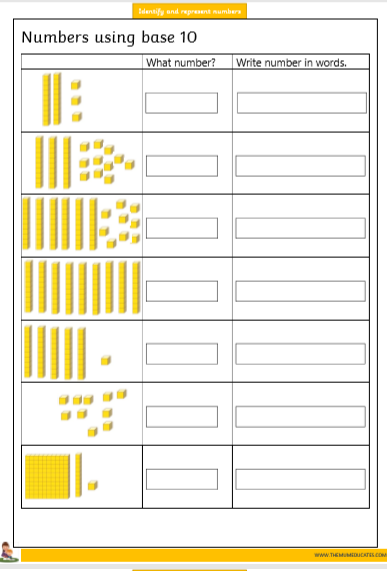 Resources - The Mum Educates