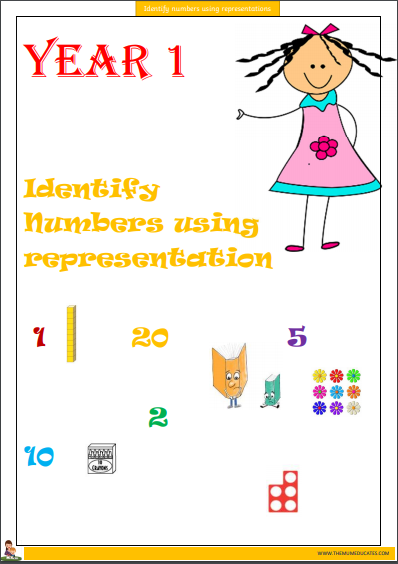 Identify numbers using pictorial representations in year 1 - The Mum ...