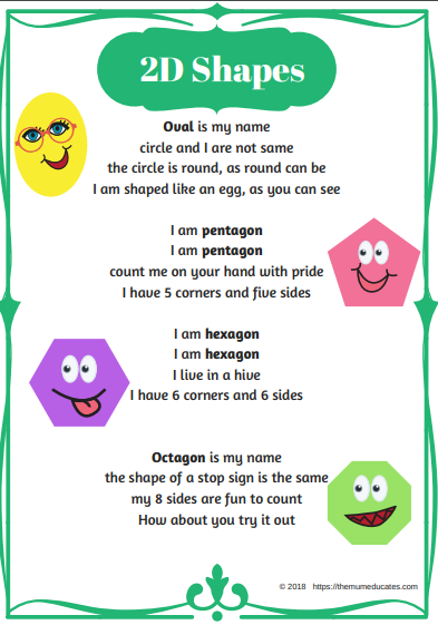 I know 2D shapes (Free poster, word cards and worksheets) - The Mum ...