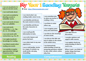 Free Year 1 Reading Targets - The Mum Educates