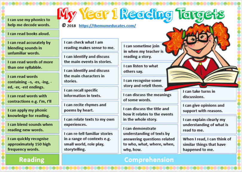 Free Year 1 Reading Targets The Mum Educates