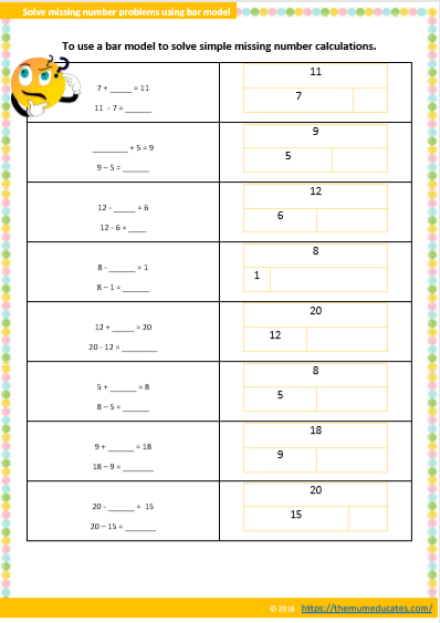 How to solve missing number problems using bar model?