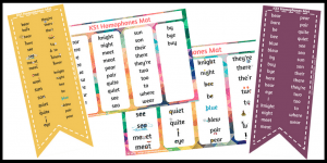 Year 2 Homophones Flashcards, Wordmat, Bookmarks & Worksheets