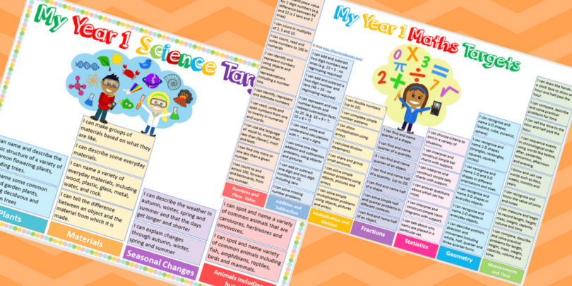 Year 1 Targets Bundle - Reading, Writing, Maths and Science
