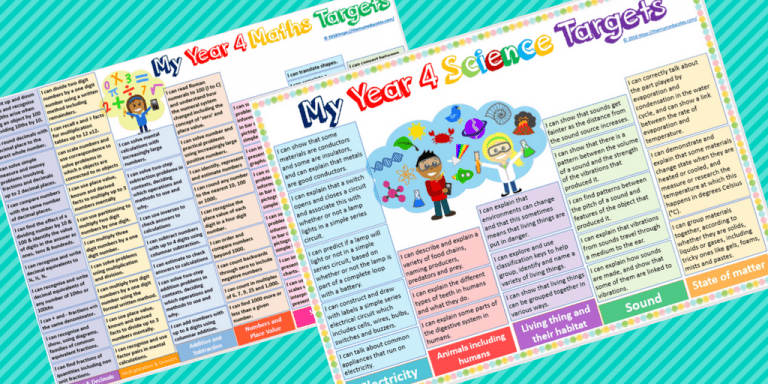 Year 4 Targets - Reading, Writing, Maths and Science - The Mum Educates