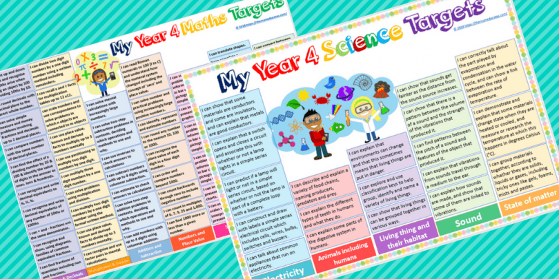 Year 4 Targets - Reading, Writing, Maths and Science - The Mum Educates