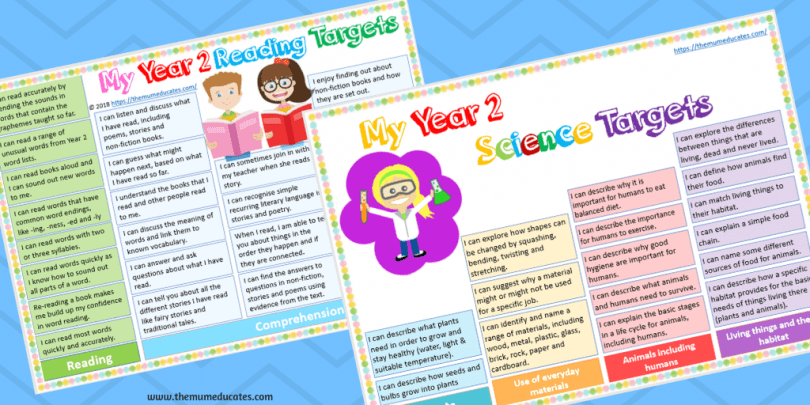 Year 2 Targets Bundle - Reading, Writing, Math and Science
