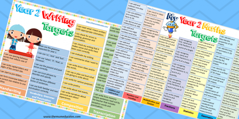 Year 2 Targets Bundle - Reading, Writing, Math and Science