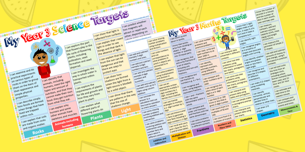 Year 3 Targets Bundle Reading Writing Maths Science Year 3 Targets Bundle Reading Writing Maths Science