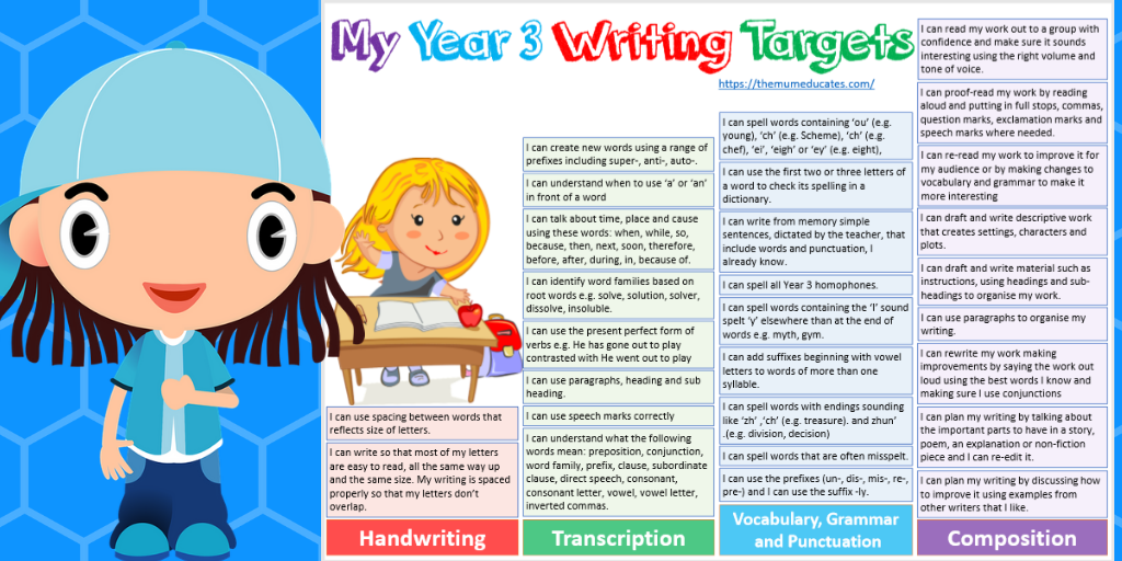 Free Year 3 Writing Targets Mat - The Mum Educates