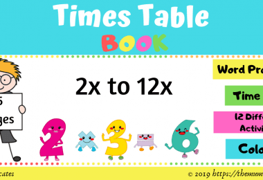 multiplication - The Mum Educates
