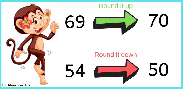 Rounding Numbers Free Worksheets Rules And Posters The Mum Educates