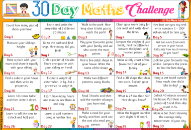 30-day challenge - The Mum Educates