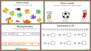 Year 1 Morning Starter Activities Powerpoint - The Mum Educates