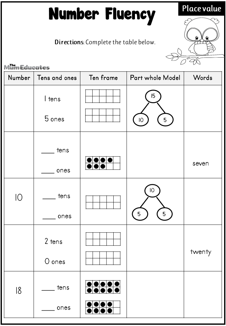 Free Place Value Worksheets Year 1 - The Mum Educates