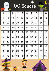 Free 100 Square - Printable | Teaching resources - The Mum Educates