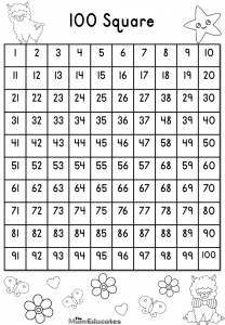 Free 100 Square - Printable | Teaching resources - The Mum Educates