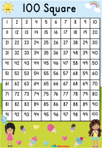 Free 100 Square - Printable | Teaching resources - The Mum Educates