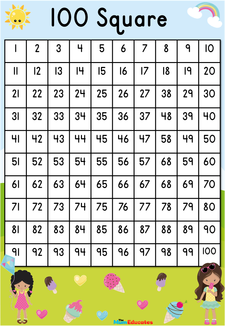 Free 100 Square - Printable | Teaching resources - The Mum Educates