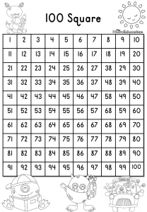 Free 100 Square - Printable | Teaching resources - The Mum Educates
