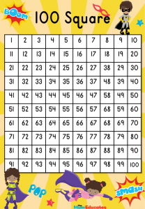 Free 100 Square - Printable | Teaching resources - The Mum Educates