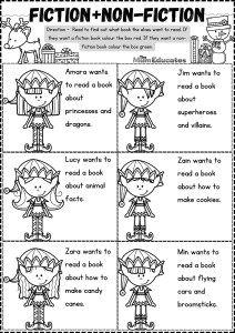 FREE - Year 2 Christmas English Activity Booklet - The Mum Educates