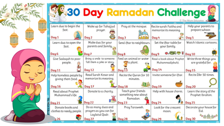 30 Day Kids Ramadan Challenge - Free printable - The Mum Educates