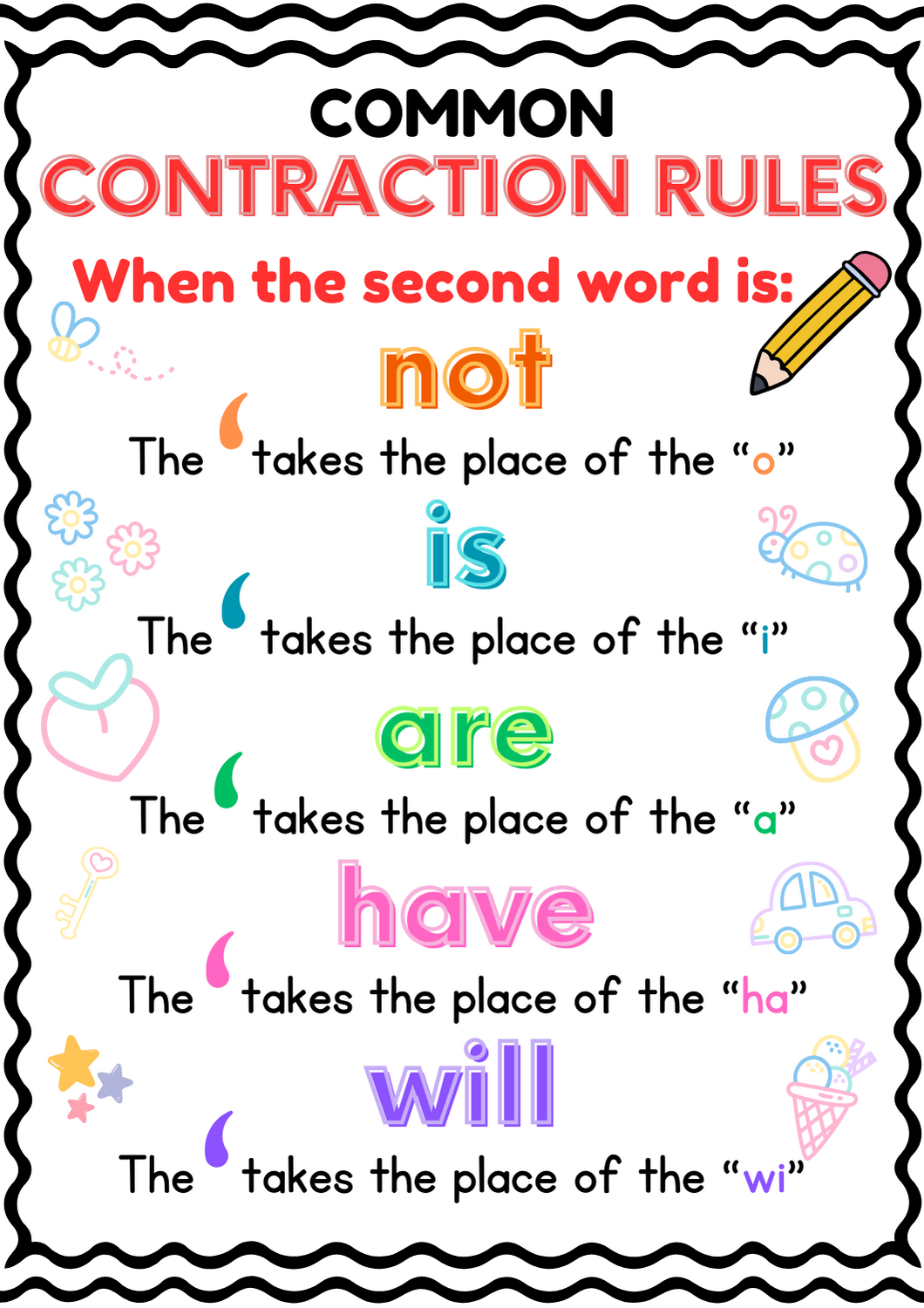 Contractions in Grammar Worksheets - FREE - The Mum Educates